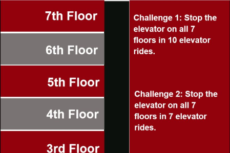 The Elevator Game - Free Addicting Game